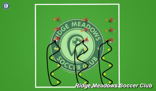 Football/Soccer: RMSC Div3 - Fun before the Break (Small-Sided Games ...