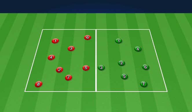 Football/Soccer: TDC11s. Switching Play/Compact Defense/Attacking ...