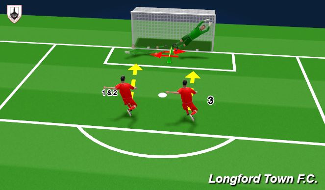 Football/Soccer: Pre-Season GKWeekly Session : Restands, Plyometrics ...