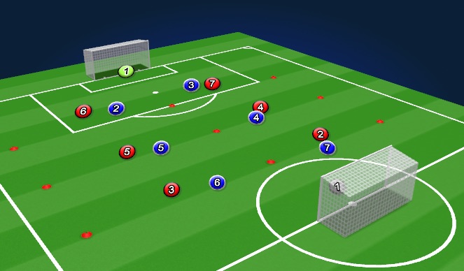 Football/Soccer: Uefa C license Small Sided Games Breaking Lines ...