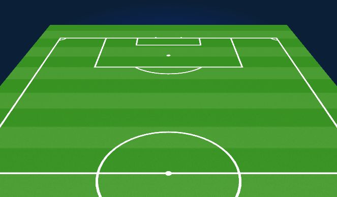 Football/Soccer: HS Girls Combination & Finishing (Technical: Attacking ...
