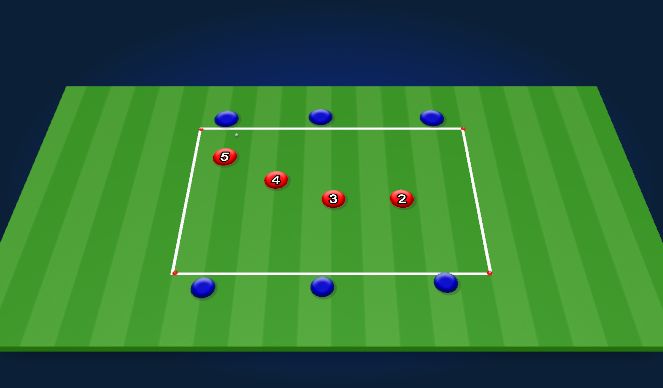 Football/Soccer: Defensive shape session (Functional: Defender, Moderate)