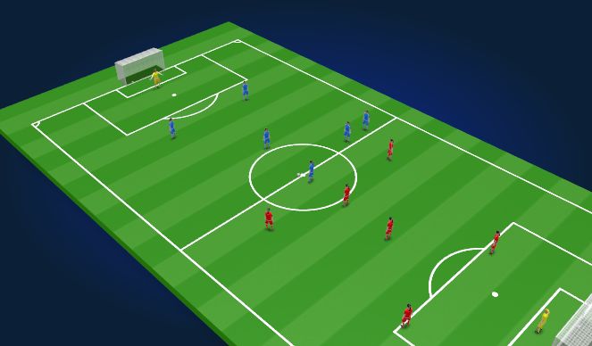 Football/Soccer: Shape and Movement 1 (Tactical: Full game form, Moderate)