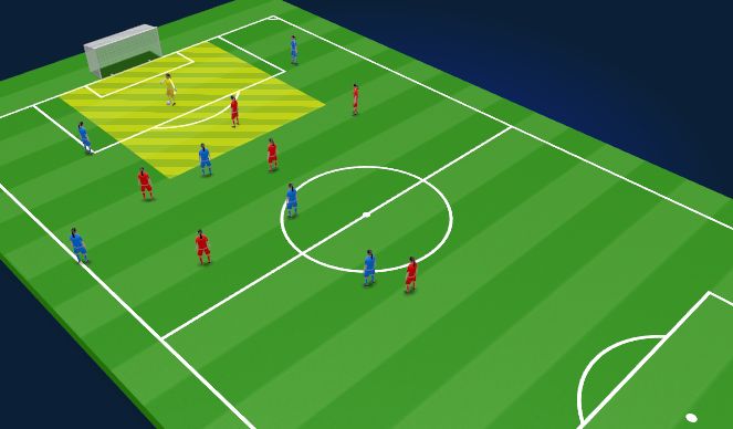 Football/Soccer: Shape and Movement 1 (Tactical: Full game form, Moderate)