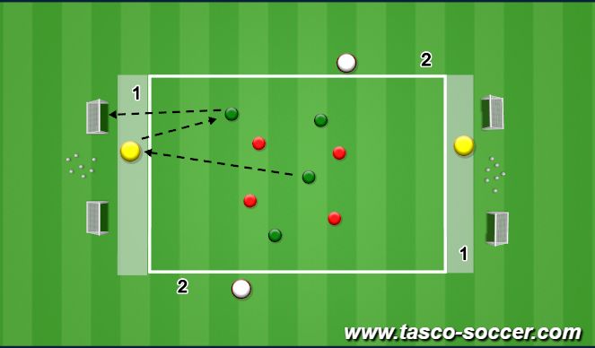 Football/Soccer: 12/3/24 tryout (Small-Sided Games, Academy Sessions)