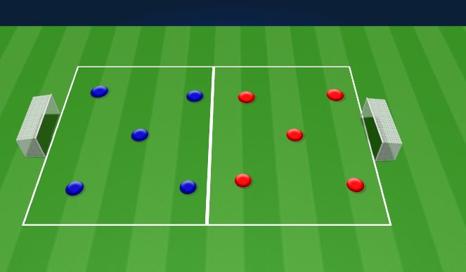 Football/Soccer: Week 11 - Attack v Defence - U11-U16 (Tactical ...