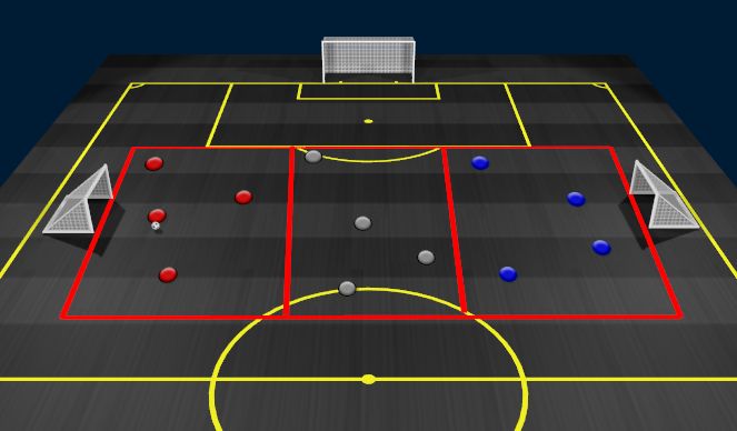 Football/Soccer: Transition Pressing Game Into 4v4. (Tactical: Counter ...