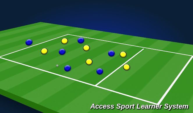 Football/Soccer: Fast attacking scenarios (Tactical: Counter attack ...