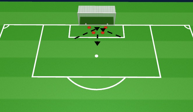 Football/Soccer: U18's (Goalkeeping: General, Academy Sessions)