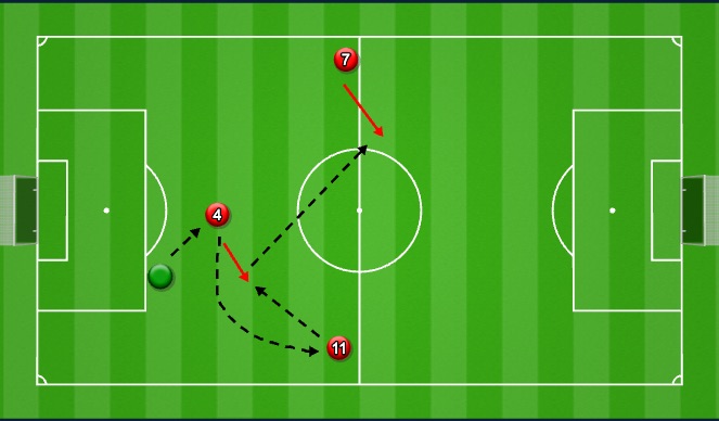 Football/Soccer: CM Position Spec. Switching Play (Technical: Position ...
