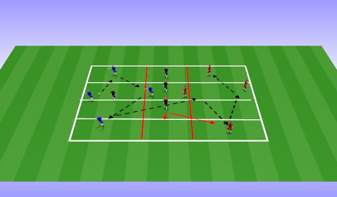 Football/Soccer: U15 Playing out of the Defensive Third (Tactical ...