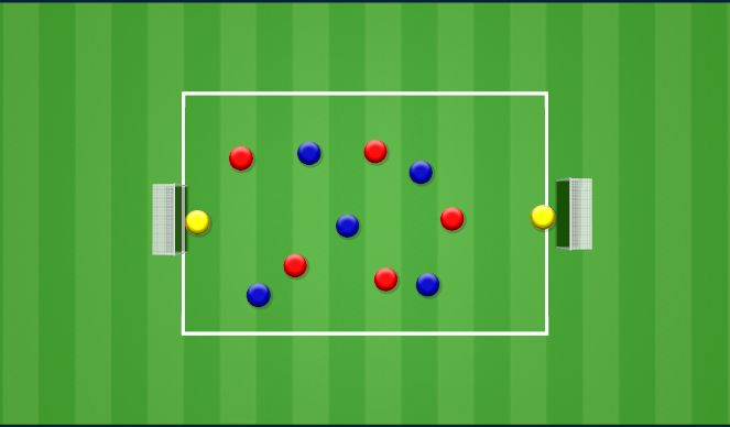 Football/Soccer: Wave attack - meso cycle 4 - session 2 (Academy ...