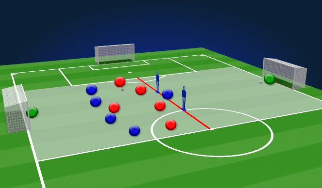 Football/Soccer: Transition/possession drills (Academy: Attacking ...