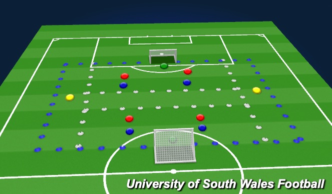 Football/Soccer: Defending the box (Functional: Defender, Moderate)
