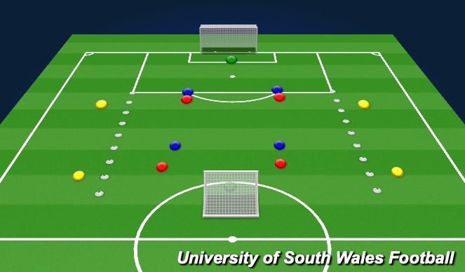 Football/Soccer: Defending the box (Functional: Defender, Moderate)