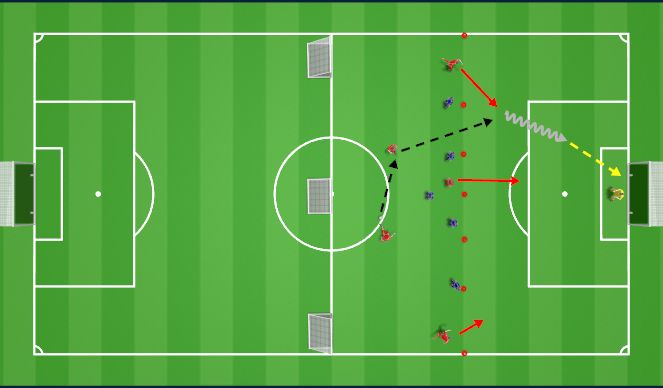 Football/Soccer: Game Principle Module Session 2 (Tactical: Attacking ...