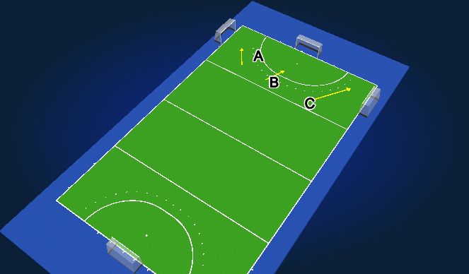 Hockey: Flick and push, plus reverse bunt goals (Technical: Goal ...