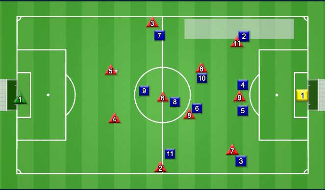 Football/Soccer: GAME DAY 6 (Academy: Fight zone, Moderate)