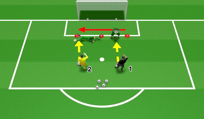 Football/Soccer: Low Dives (Goalkeeping: Agility/Diving techniques ...