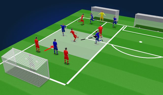Football/Soccer: Breaking lines (Academy: Attacking transition game ...