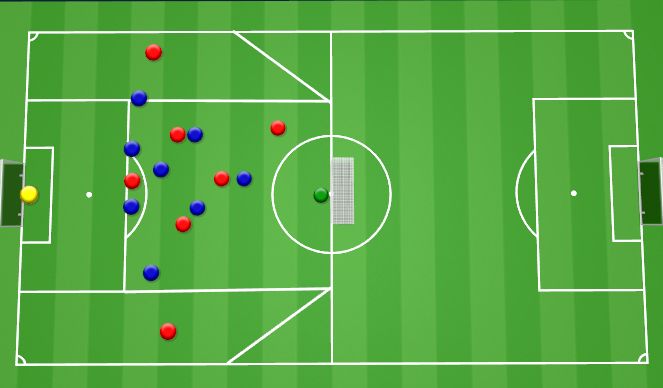 Football/Soccer: Defending The Final Third - Session 1 (Specific Practice and SSG) (Tactical ...