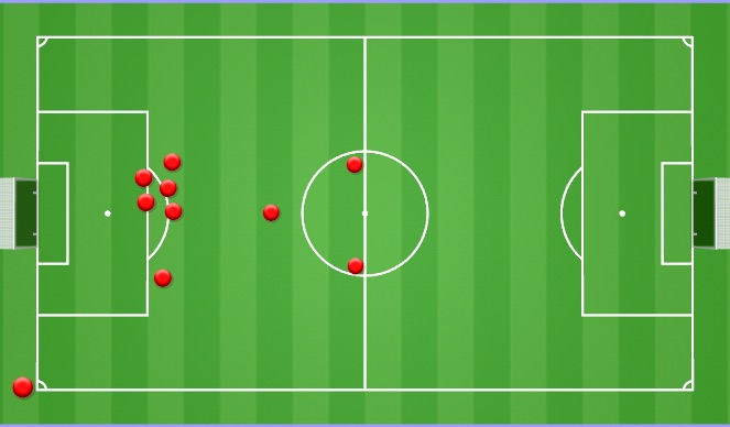 Football/Soccer: Attacking Corners (Set-Pieces: Corners, Academy Sessions)