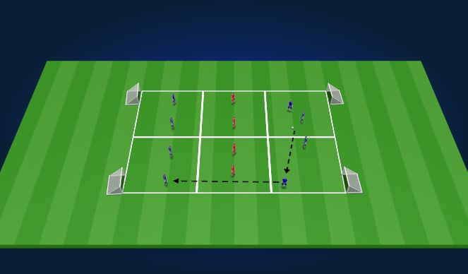 Football/Soccer: UEFA C Session Plans: 1 Breaking Lines (Tactical ...