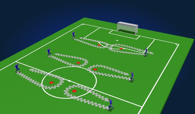 Football/Soccer: SWAT 3 Stations (Technical: General, Beginner)