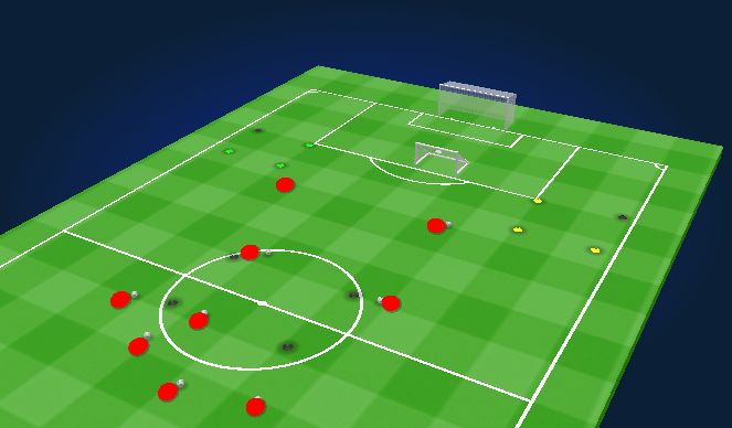 Football/Soccer: RWB 06-12-2024 (Technical: Dribbling and RWB, Academy ...