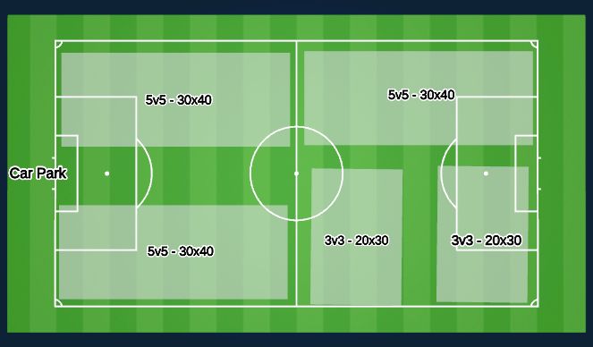 Football/Soccer: TRIALS (Small-Sided Games, Beginner)