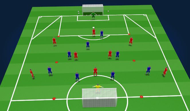 Football/Soccer: Specific practice into SSG(Attacking switch of play) (Tactical: Attacking ...