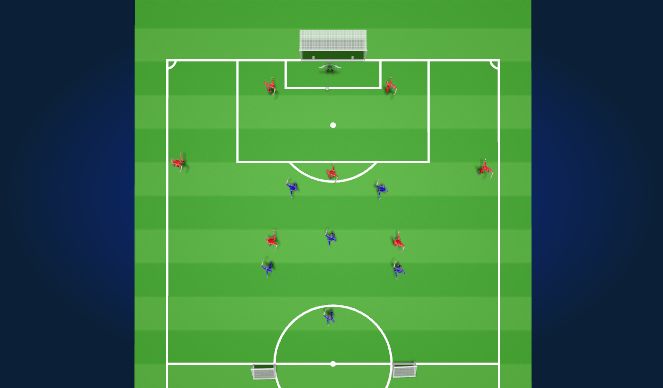 Football/Soccer: Hats Defending the Lines (442 v 433) - Offensive Half ...