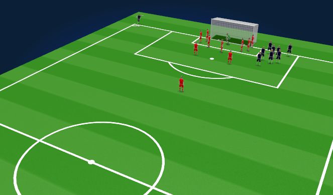 Football/Soccer: Defensive Corner Dealing with Arsenal's Plays (Set ...