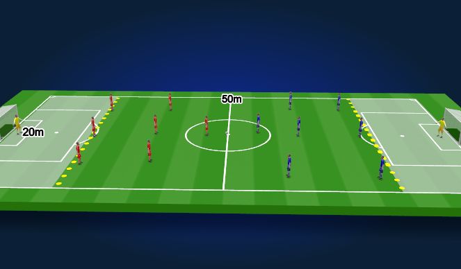 Football/Soccer: game (Small-Sided Games, Moderate)