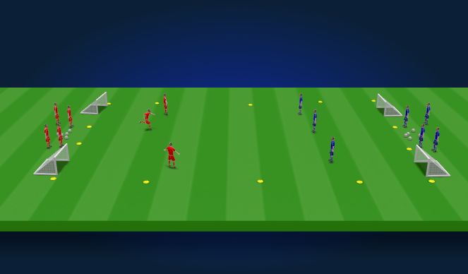 Football/Soccer: 3v3 (Small-Sided Games, Moderate)