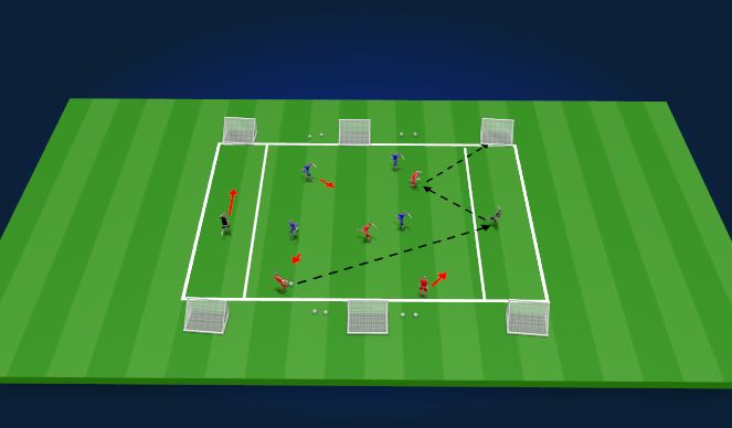 Football/Soccer: General Practice - Switching Play (Academy: Create the ...