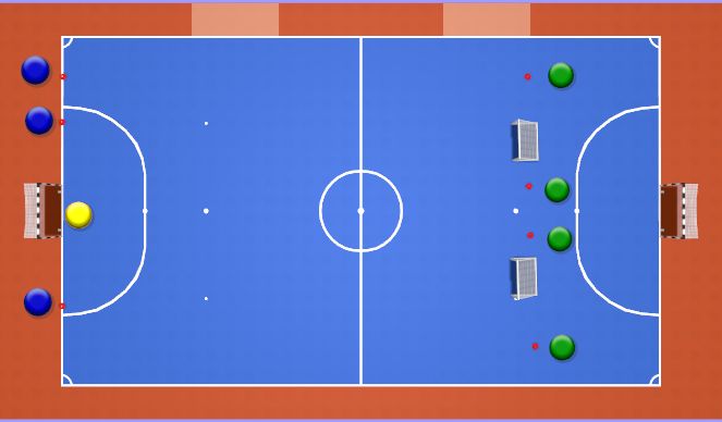 Futsal: 2014 Elite Session (12/7) (Tactical: Defensive Principles ...