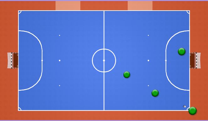Futsal: 2014 Elite Session (12/7) (Tactical: Defensive Principles ...