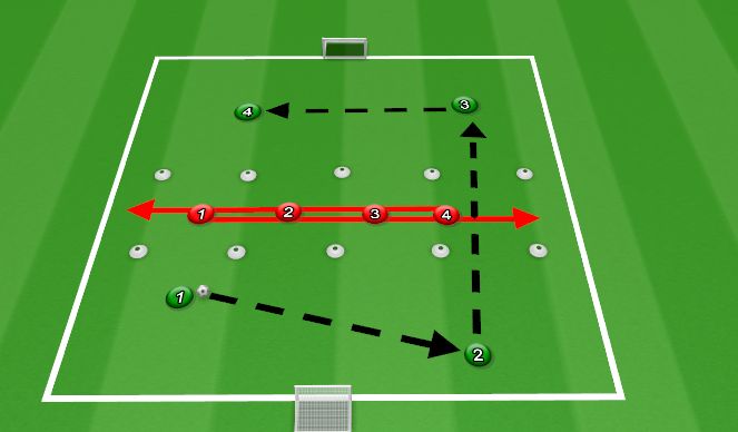 Football/Soccer: Defensive Line and Shape. (Functional: Defender ...