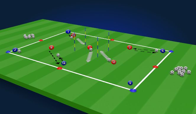 Football/Soccer: Turning Session (Technical: Turning, Academy Sessions)