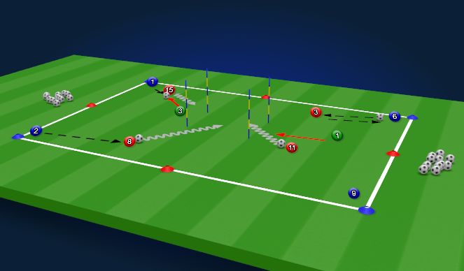 Football/Soccer: Turning Session (Technical: Turning, Academy Sessions)
