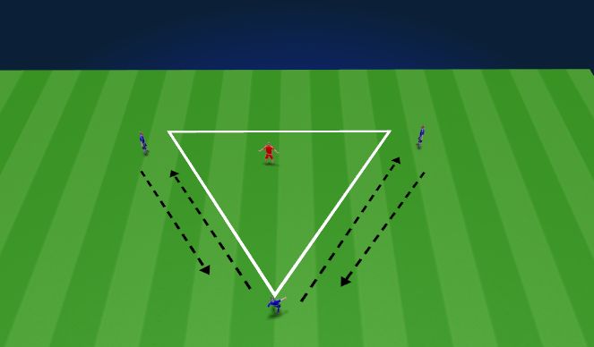 Football/Soccer: dropping the ball (Warm-ups, Moderate)