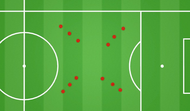 Football/Soccer: Simple Passing Warm Up AH (Warm-ups, Beginner)