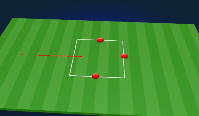 Football/Soccer: 3v1 Rondo AH (Warm-ups, Moderate)
