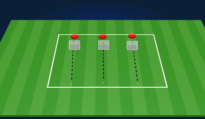 Football/Soccer: first touch passing (Technical: General, Difficult)