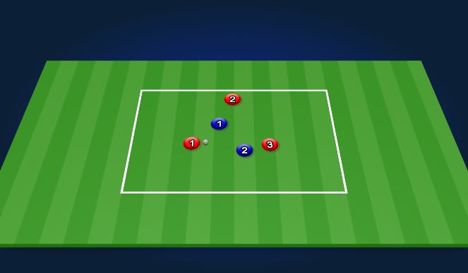 Football/Soccer: Possession Functional (Tactical: Functional, Moderate)