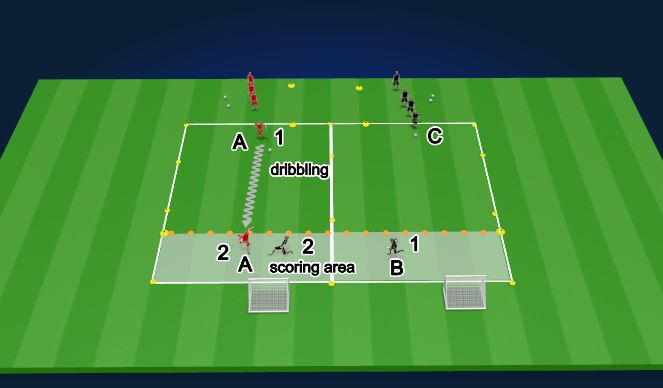Football/Soccer: Dribbling in the Attacking Third (Technical: Dribbling ...