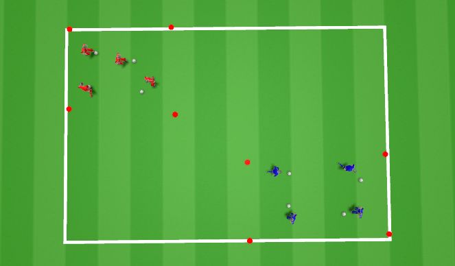 Football/Soccer: Control Session - FAW Session Upload (Technical: Ball ...