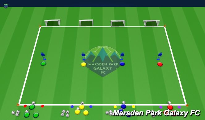 Football/Soccer: Strike (Technical: Bilateral ball striking, Academy ...