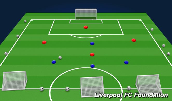 Football/Soccer: 2v2 defending full session (Technical: Defensive skills, Academy Sessions)